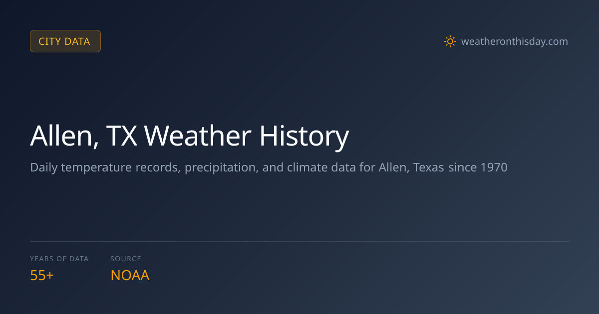 Allen, TX Weather History | High 112°F, Low -4°F