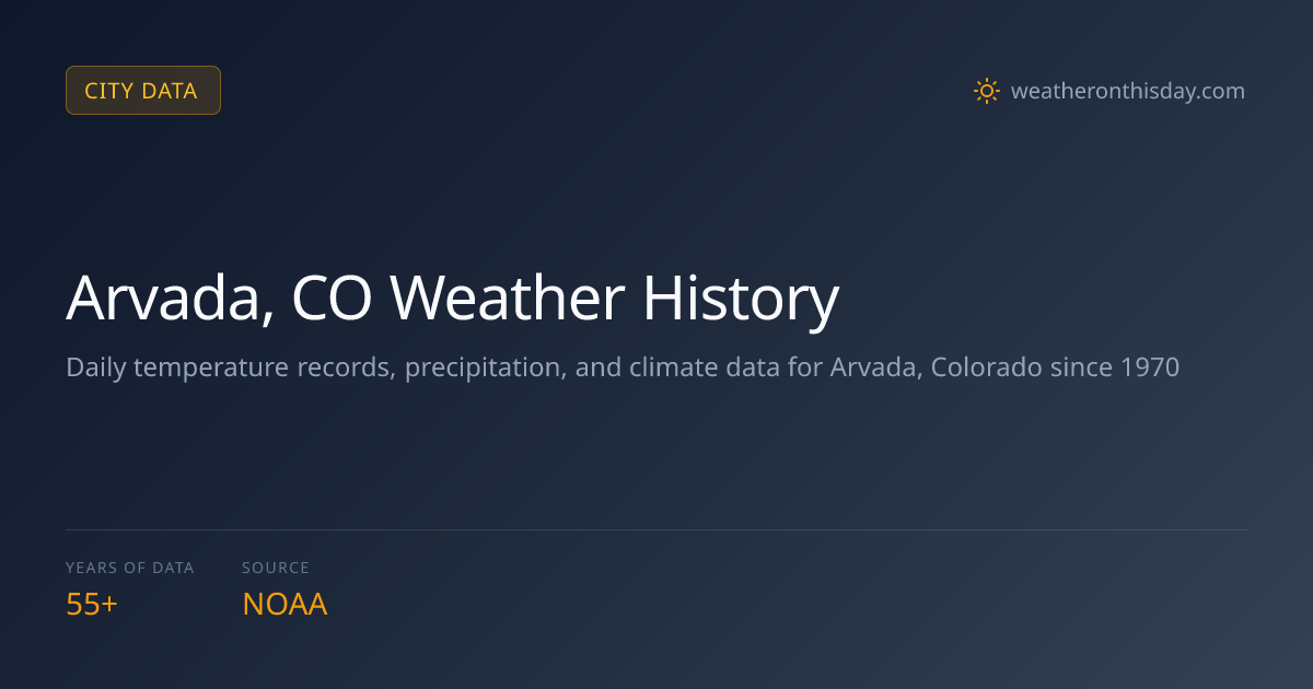 Arvada, CO Weather Records & History | Record High 105°F, Low -31°F