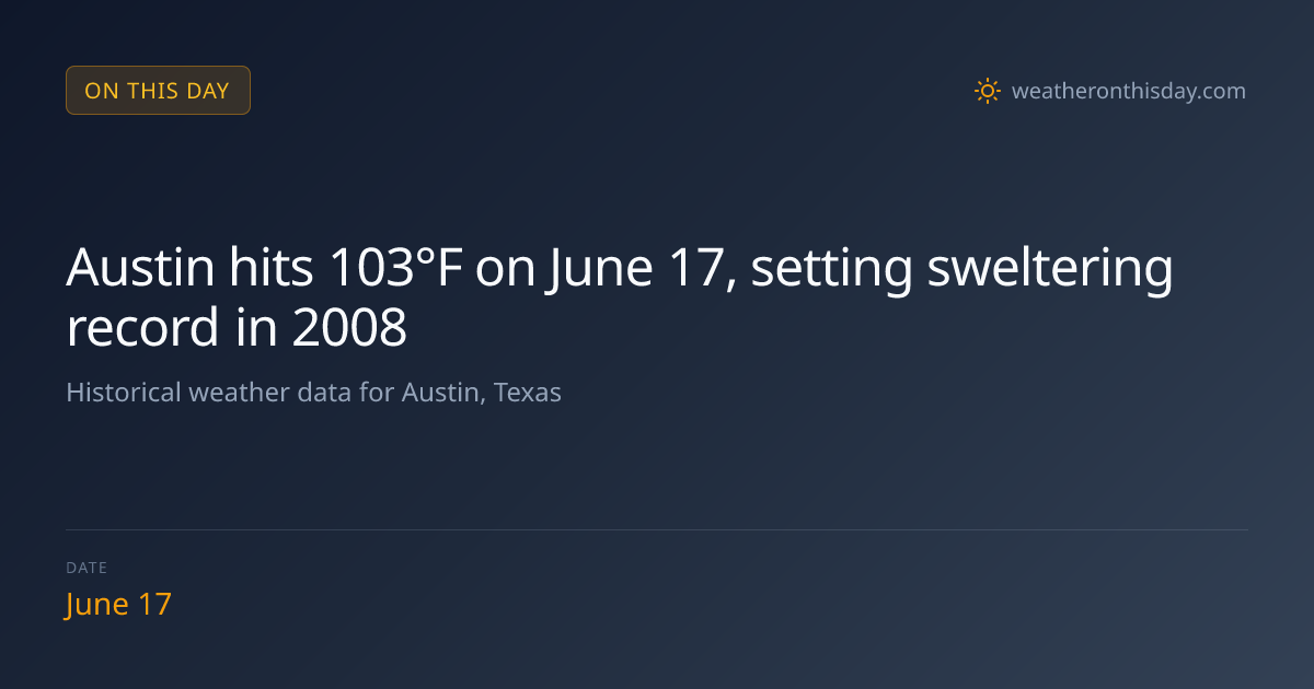 Austin Weather on June 6 | Avg Highs, Lows & Records