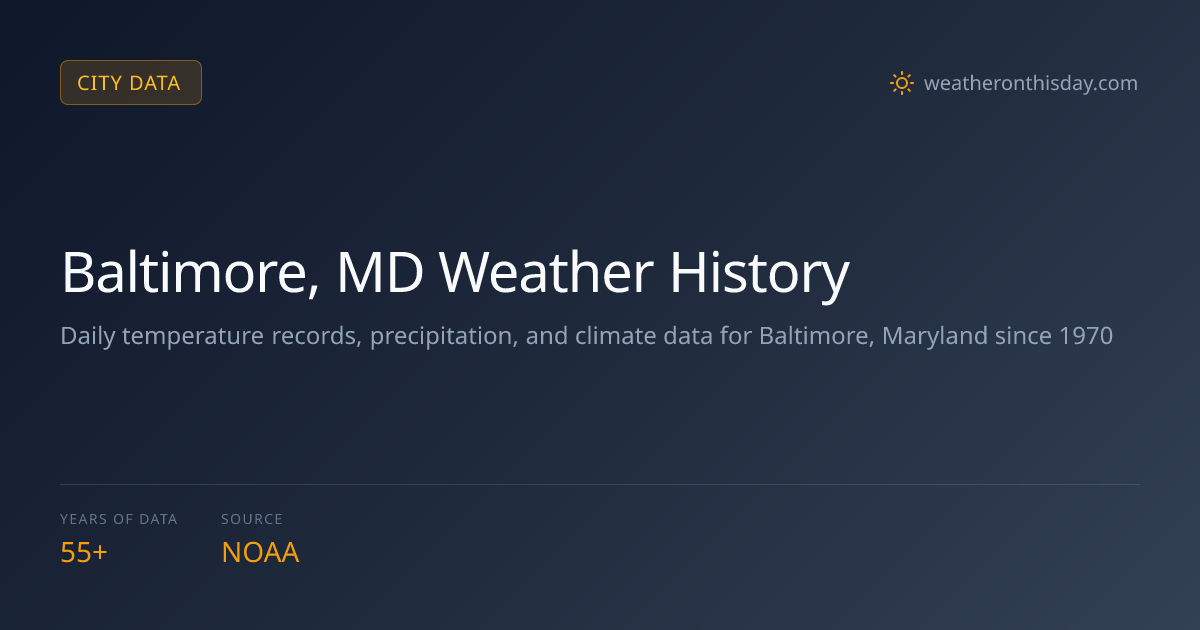 Baltimore, MD Weather Records & History | Record High 108°F, Low -7°F