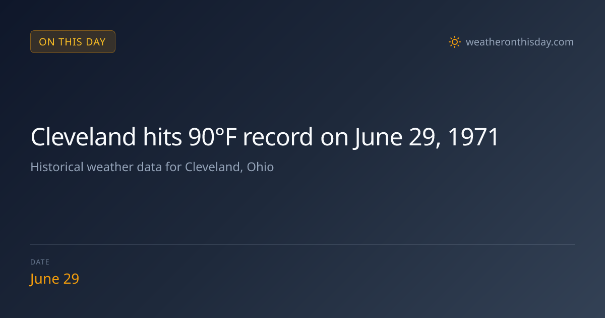 Cleveland Weather on June 13 | Avg Highs, Lows & Records