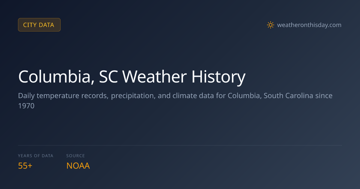 Columbia, SC Weather History | High 113°F, Low -5°F