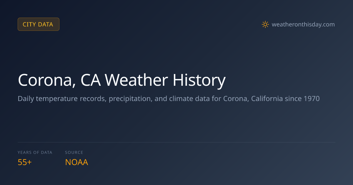 Corona, CA Weather History | High 121°F, Low 20°F