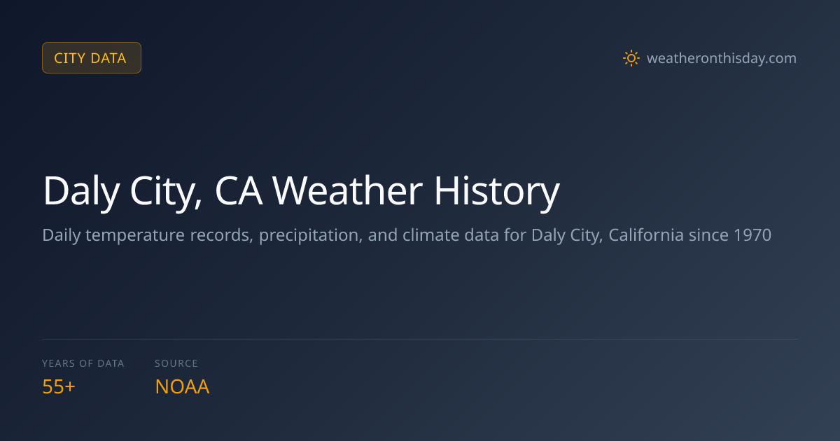 Daly City, CA Weather History | High 112°F, Low 23°F