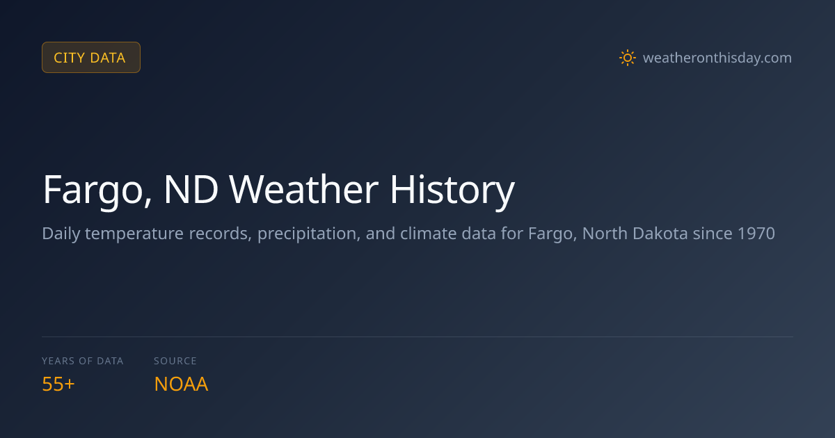 Fargo, ND Weather History | High 107°F, Low -42°F