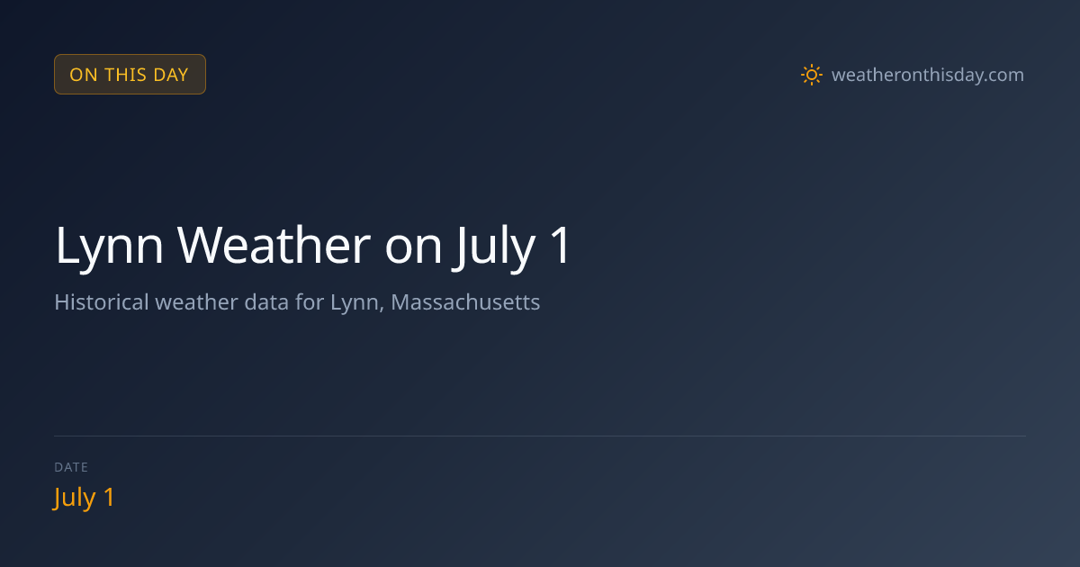 Lynn Weather on June 20 | Avg Highs, Lows & Records
