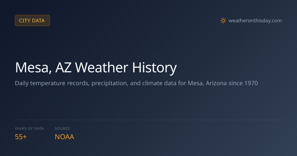 Mesa, AZ Weather History | High 122°F, Low 18°F