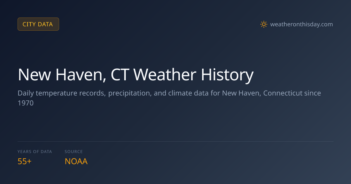 New Haven, CT Weather History | High 103°F, Low -15°F