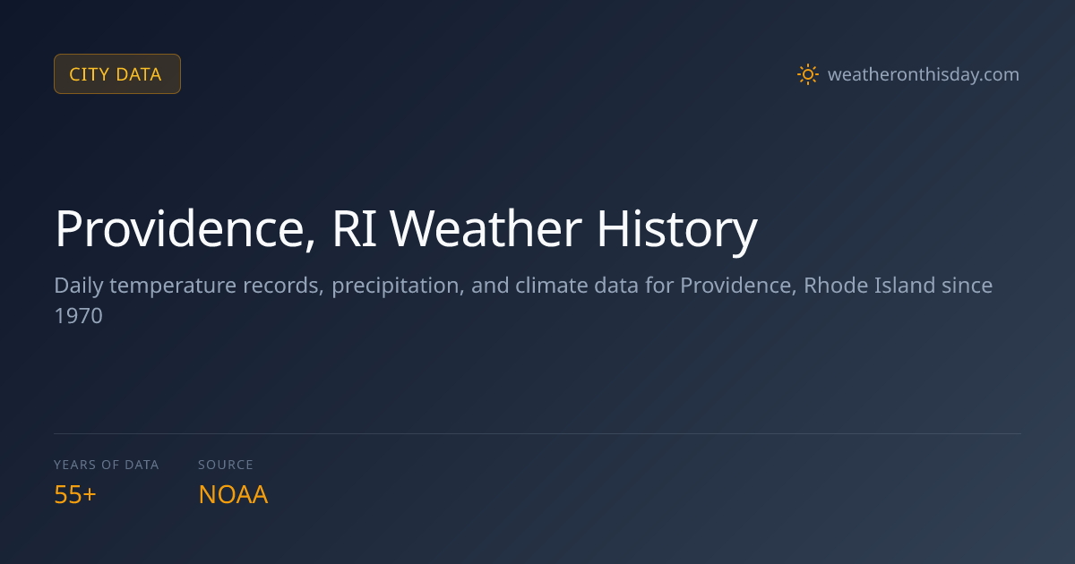 Providence, RI Weather History | High 104°F, Low -19°F