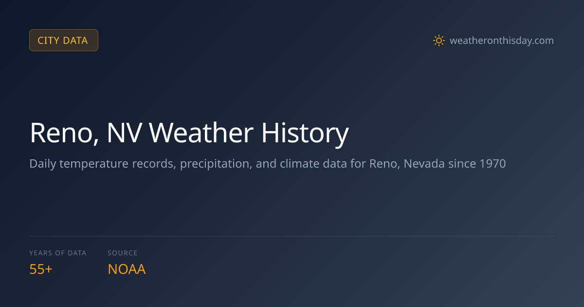 Reno, NV Weather History | High 108°F, Low -22°F