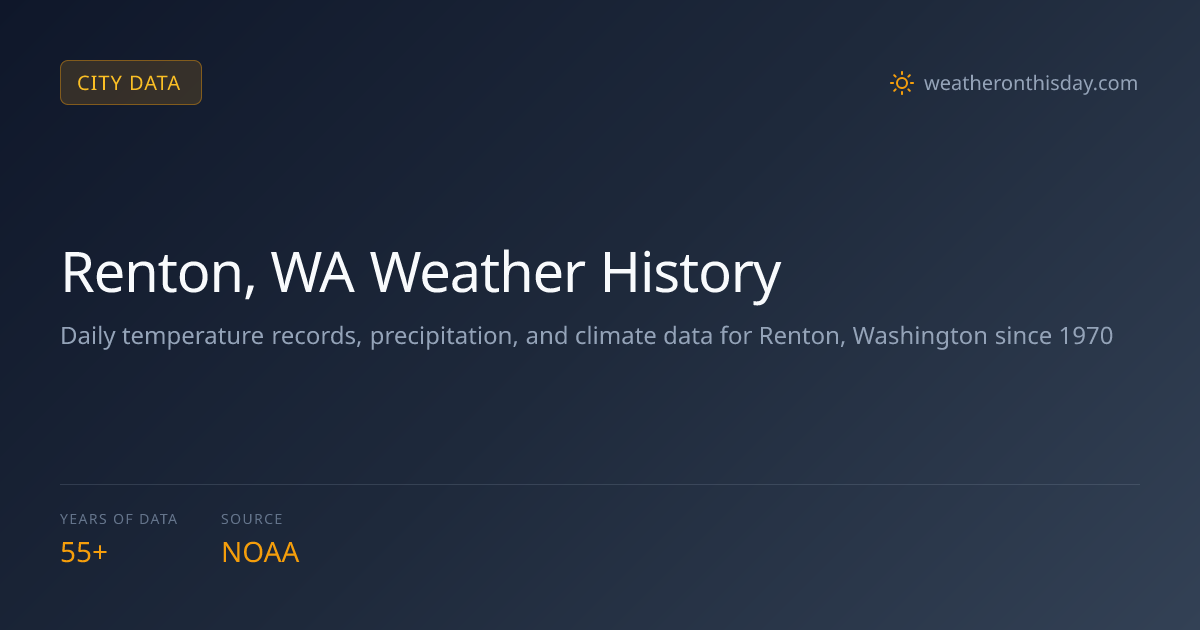 Renton, WA Weather History | High 109°F, Low -1°F