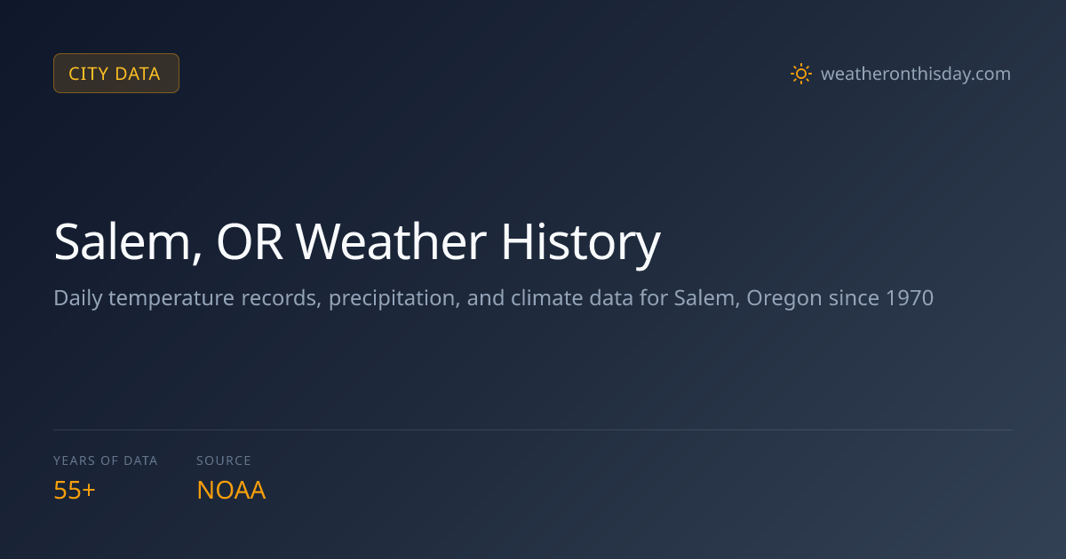 Salem, OR Weather History | High 117°F, Low -12°F