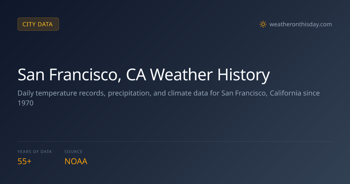 San Francisco, CA Weather Records & History | Record High 109°F, Low 23°F