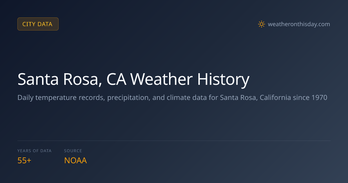 Santa Rosa, CA Weather History | High 117°F, Low 14°F
