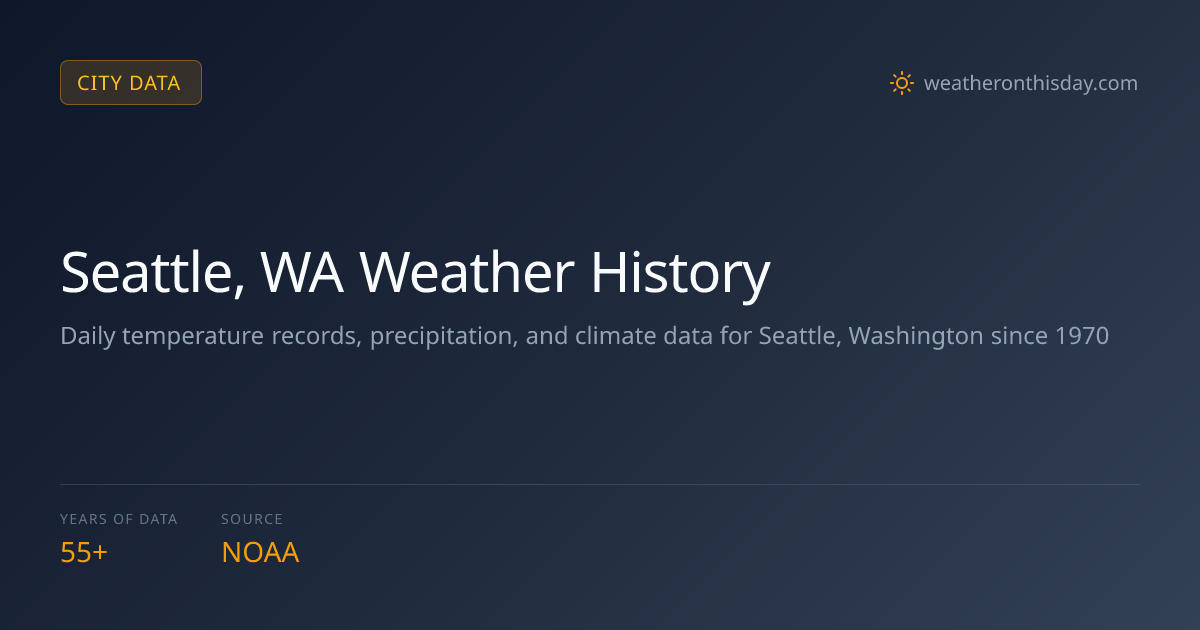 Seattle, WA Weather History | High 109°F, Low -1°F