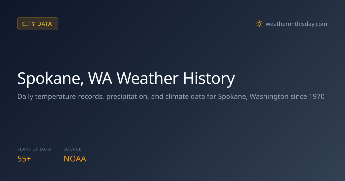 Spokane, WA Weather Records & History | Record High 113°F, Low -28°F