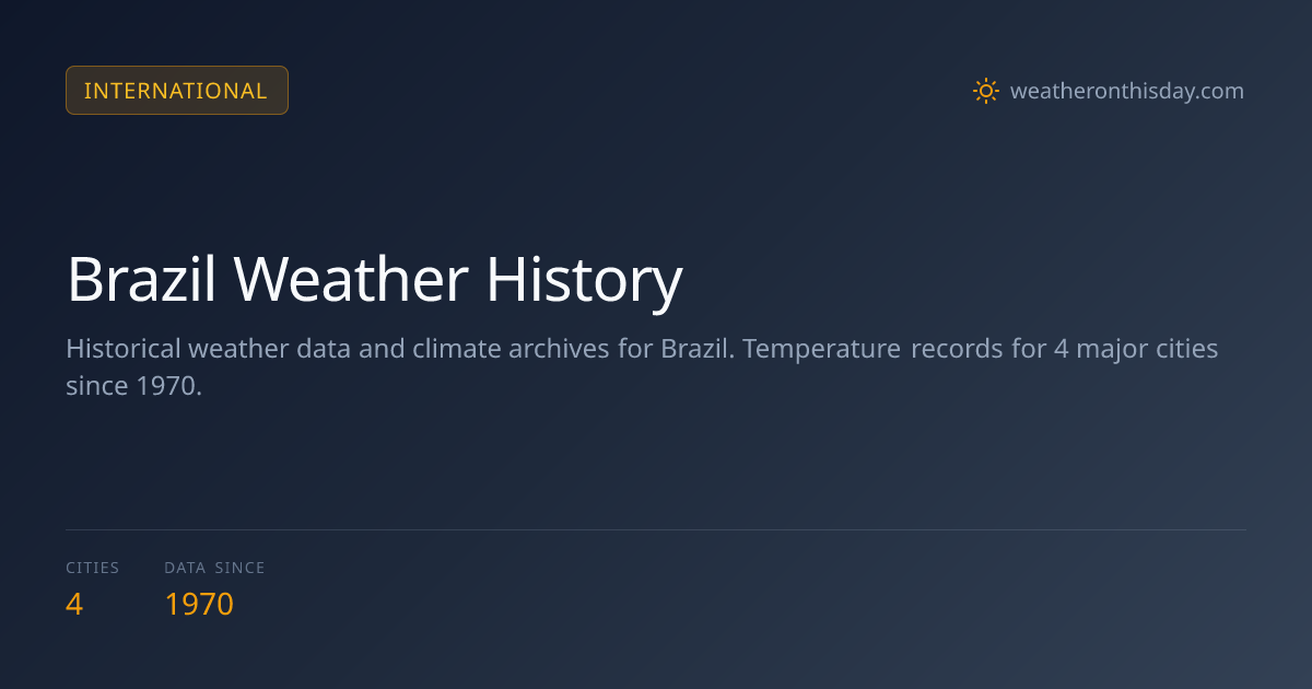 Brazil Historical Weather Data & Climate Archives (1970-2026)