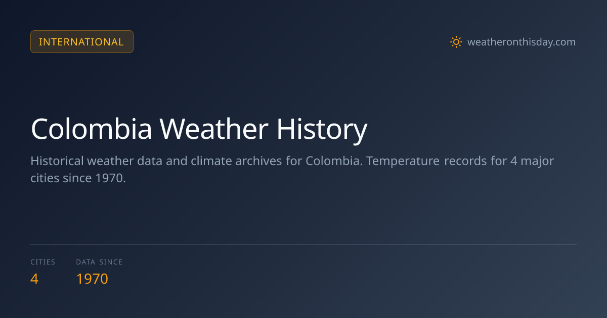 Colombia Historical Weather Data & Climate Archives (1970-2026)