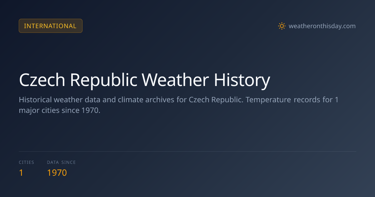Czech Republic Historical Weather Data & Climate Archives (1970-2026)