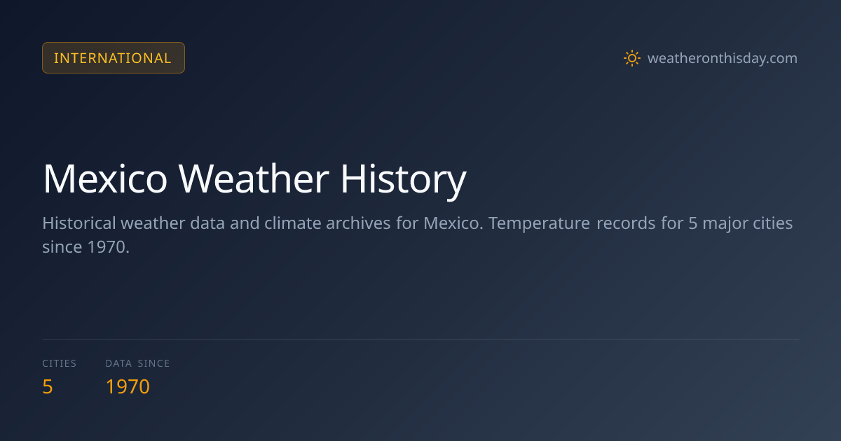 Mexico Historical Weather Data & Climate Archives (1970-2026)