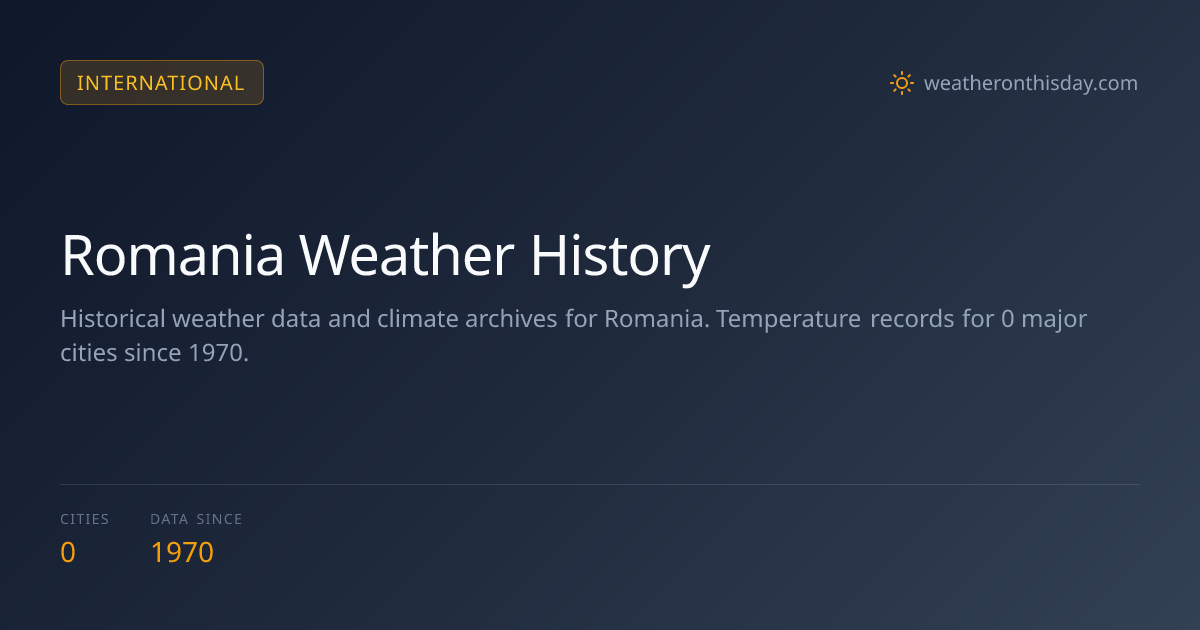 Romania Historical Weather Data & Climate Archives (1970-2026)