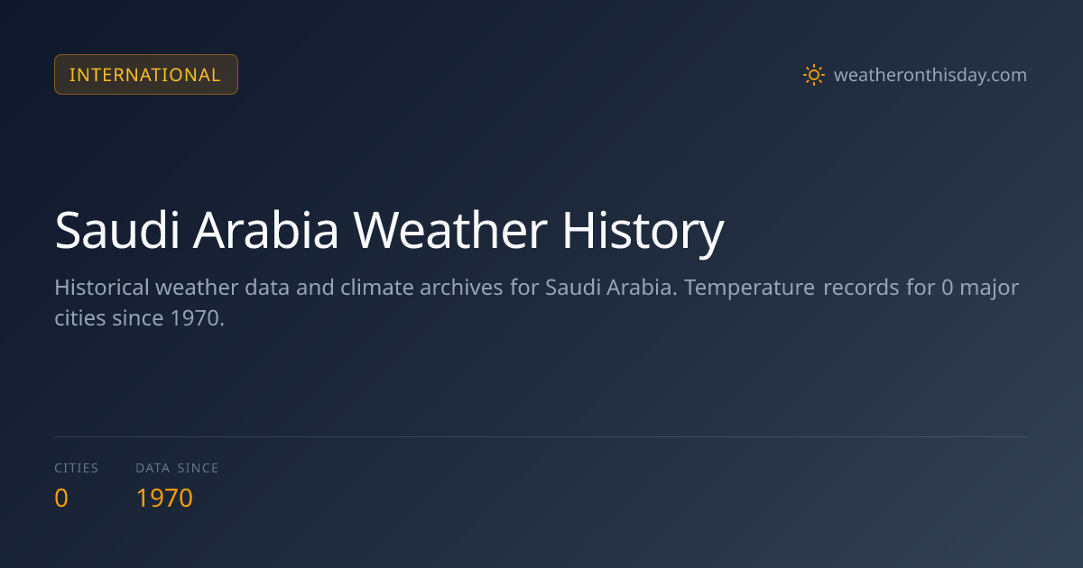 Saudi Arabia Historical Weather Data & Climate Archives (1970-2026)