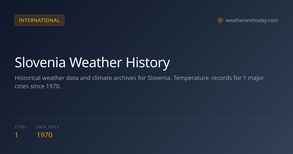 Slovenia Historical Weather Data & Climate Archives (1970-2026)