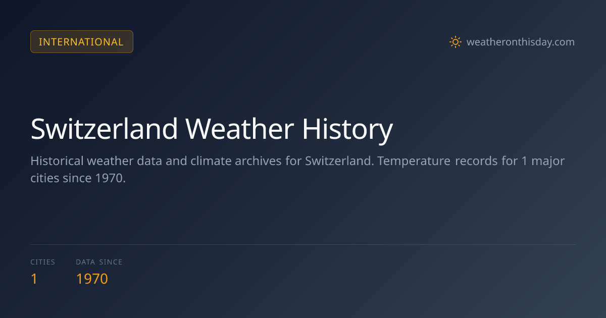 Switzerland Historical Weather Data & Climate Archives (1970-2026)