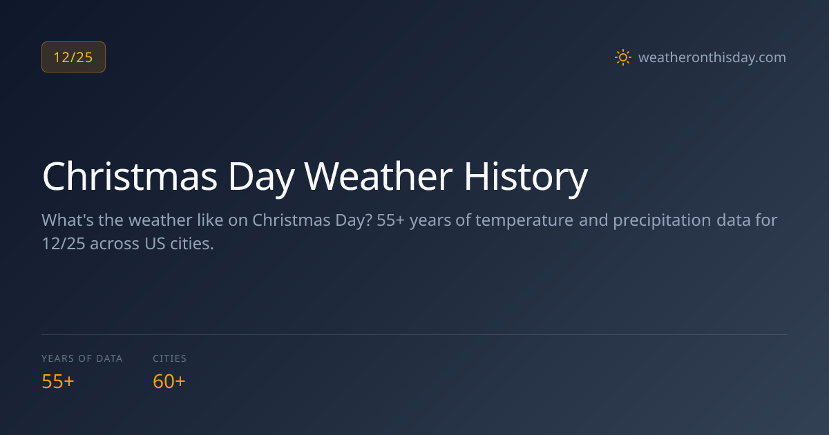 Christmas Day Weather Data & Temperature Archives | 55 Years by City