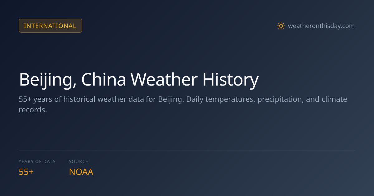 Beijing, China Weather History: 16°F to 34°F