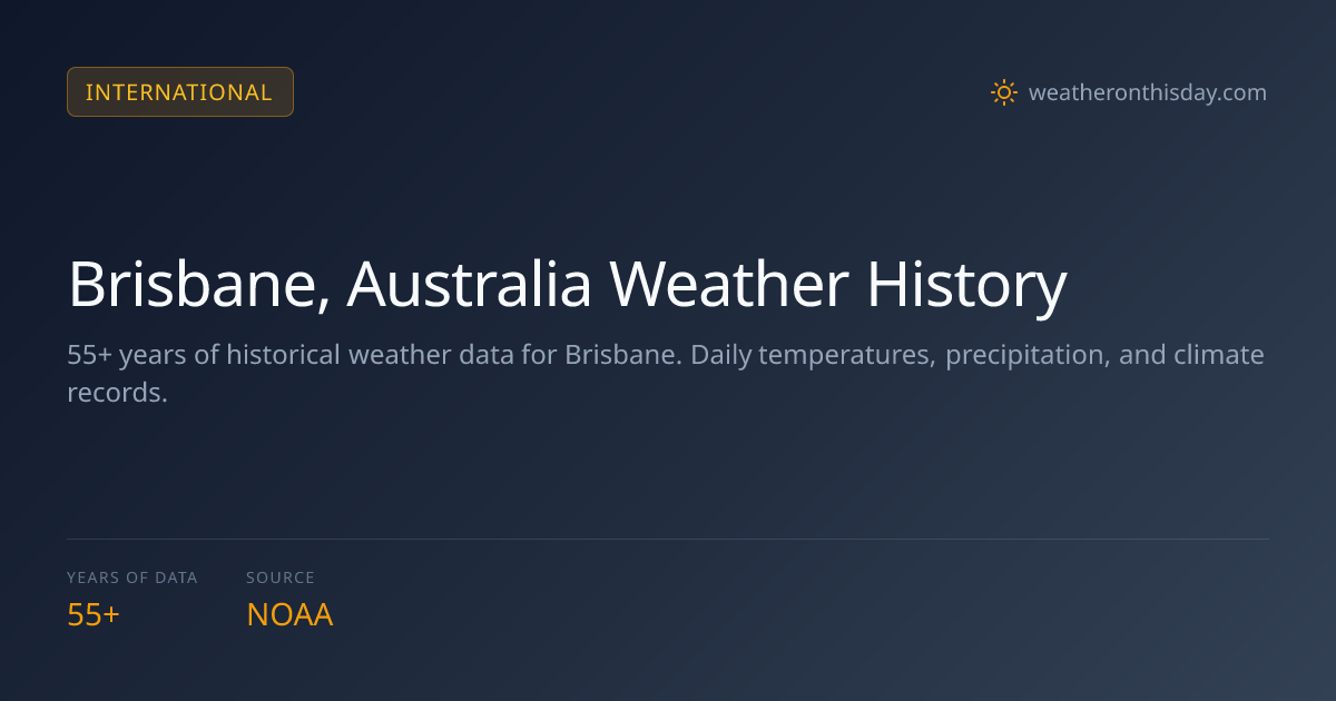 Brisbane, Australia Weather History: 71°F to 86°F