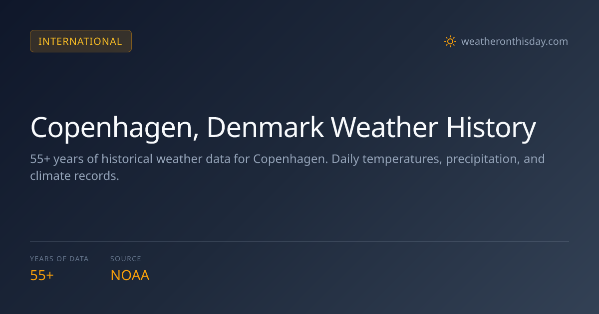 Copenhagen, Denmark Weather History: 32°F to 38°F
