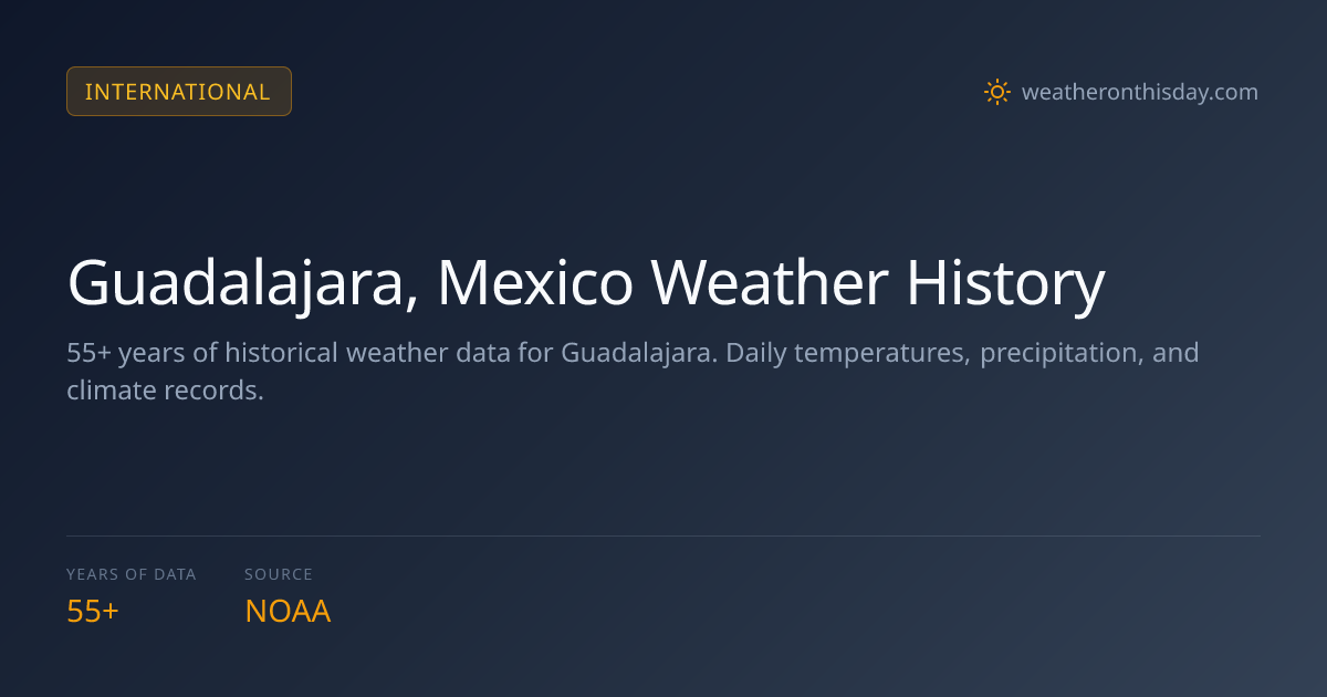 Guadalajara, Mexico Weather History: 49°F to 75°F