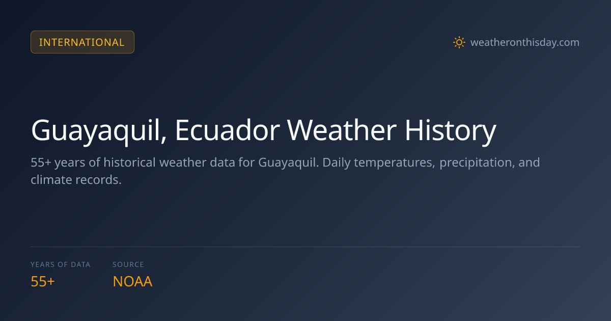 Guayaquil, Ecuador Weather History: 51°F to 66°F