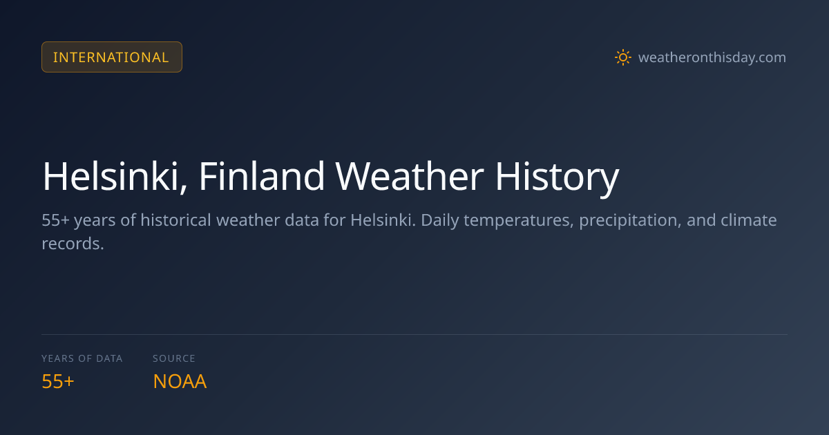 Helsinki, Finland Weather History: 19°F to 26°F