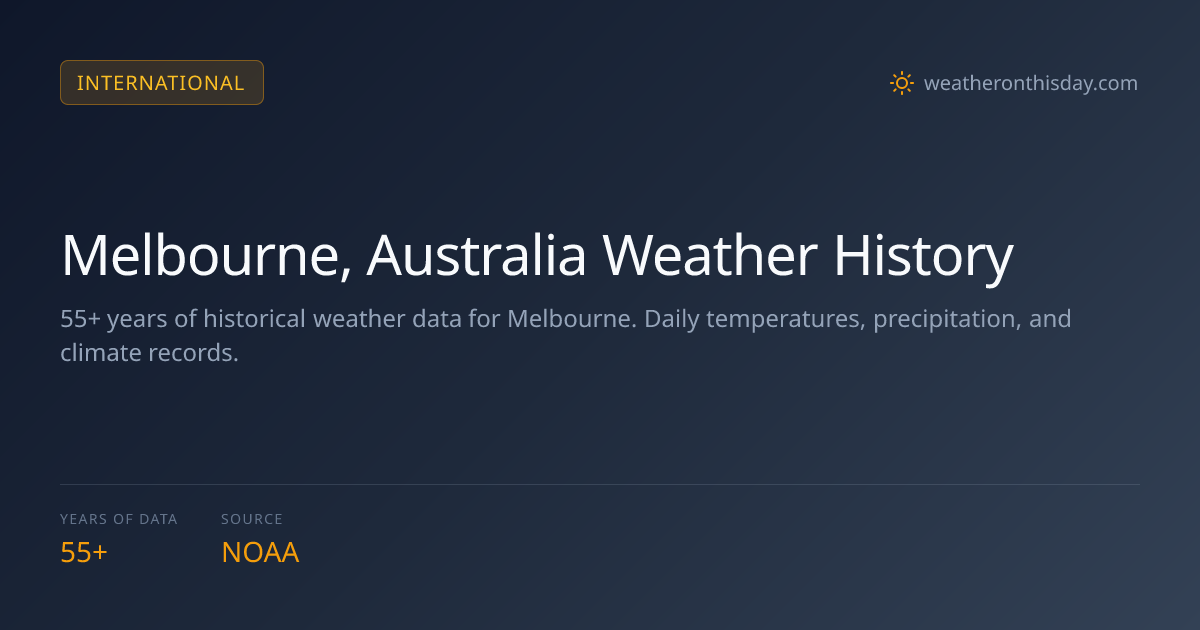 Melbourne, Australia Historical Weather Data & Archives (1970-2026)