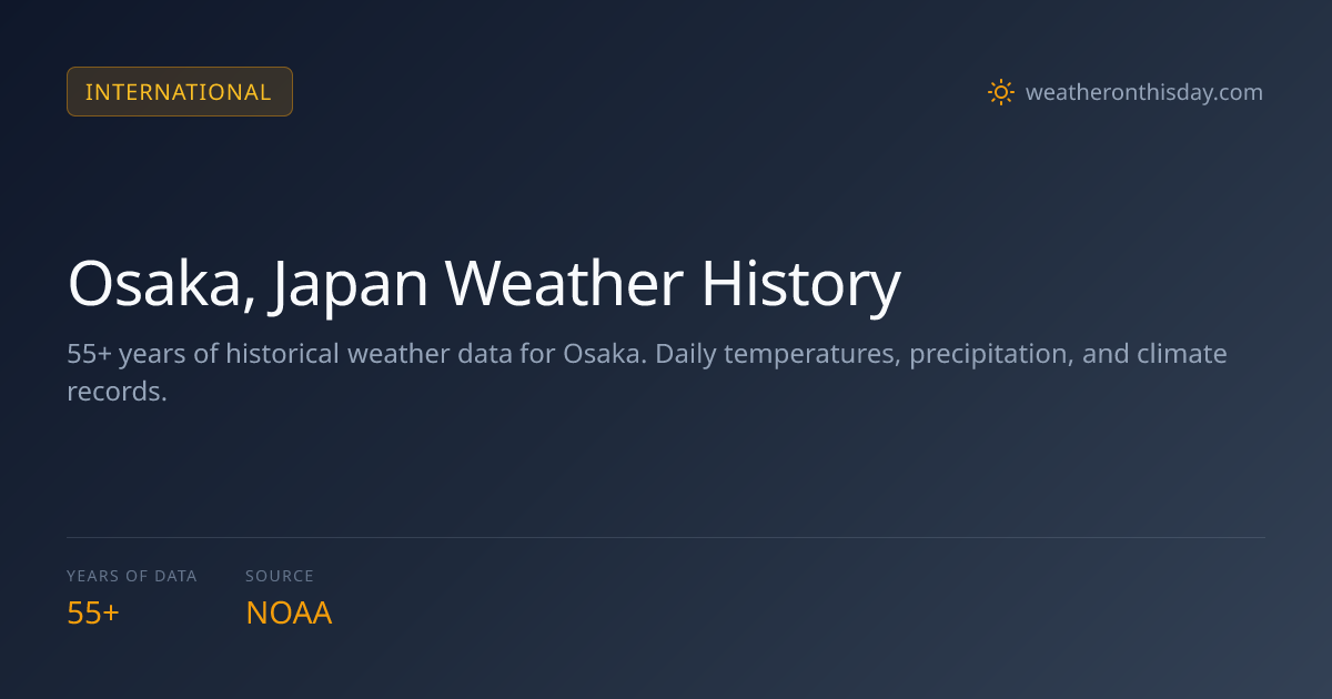 Osaka, Japan Weather History: 37°F to 48°F
