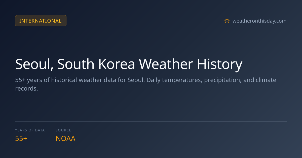 Seoul, South Korea Weather History: 20°F to 35°F
