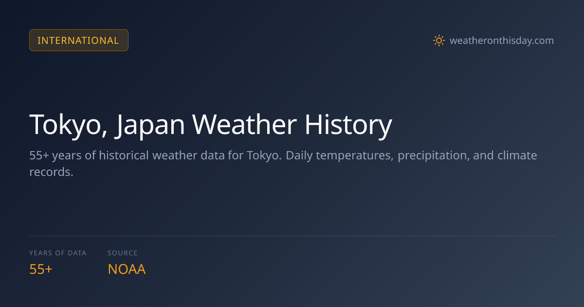 Tokyo, Japan Weather History: 34°F to 49°F