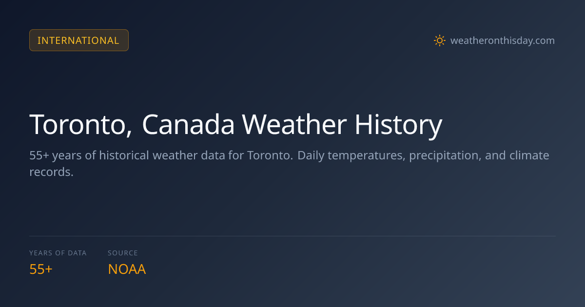 Toronto, Canada Weather History: 20°F to 29°F