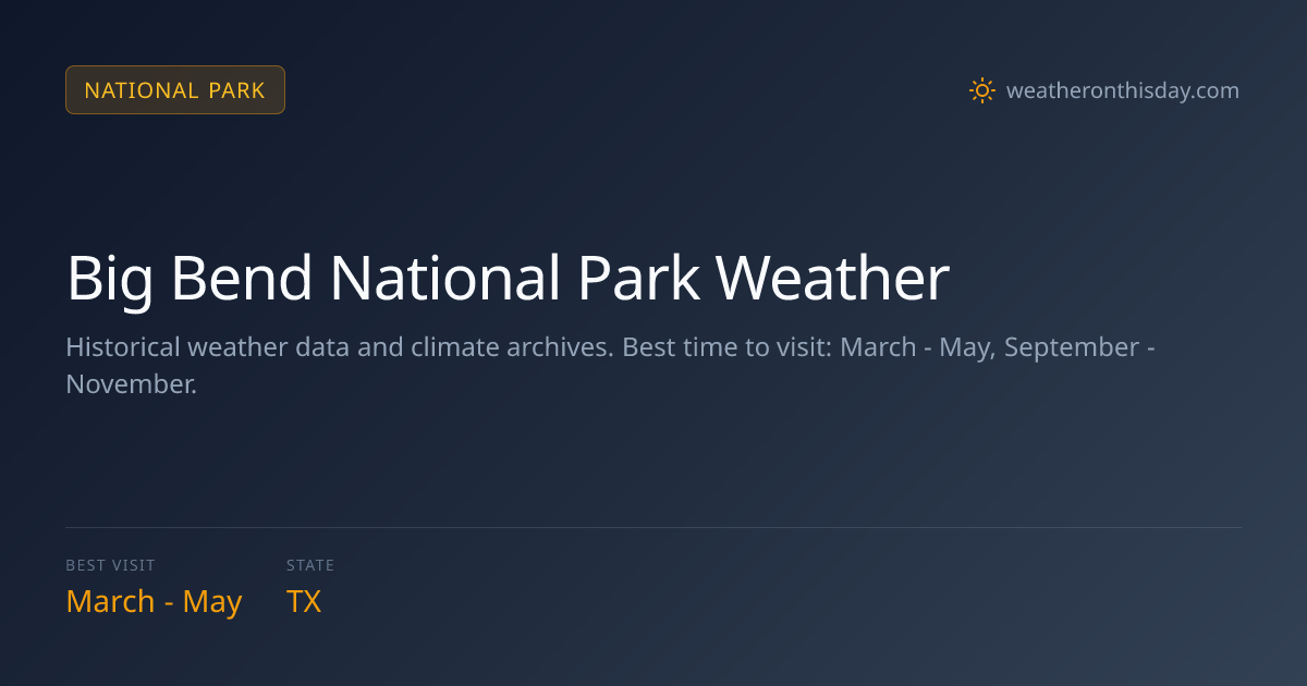 Big Bend National Park Weather: 92°F Summers, 32°F Winters