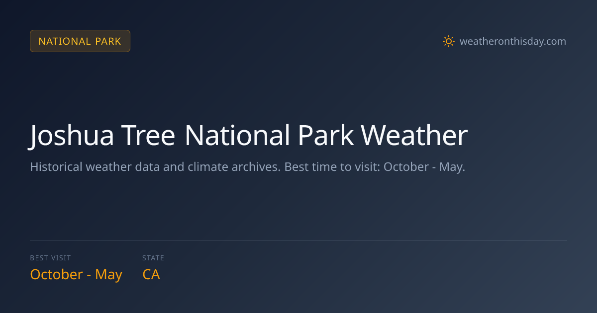 Joshua Tree National Park Weather: 105°F Summers, 42°F Winters