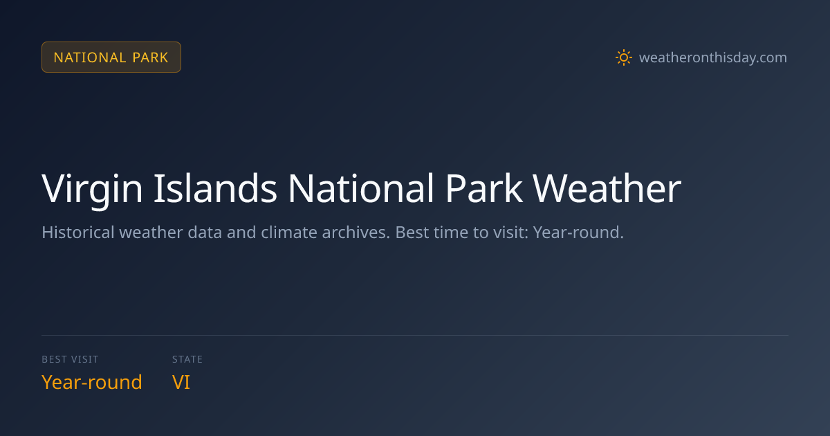 Virgin Islands National Park Weather: Records, Averages & Best Time to ...