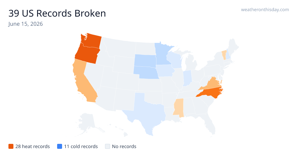 Weather Records Broken on June 15, 2026 — 39 US Records