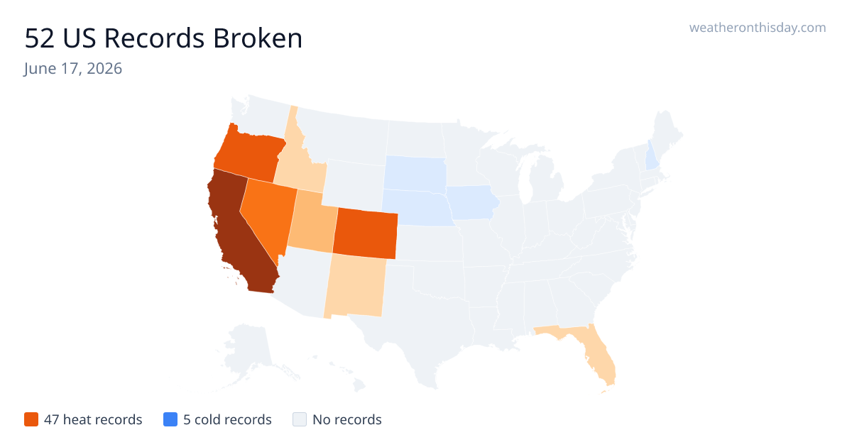 Weather Records Broken on June 17, 2026 — 52 US Records