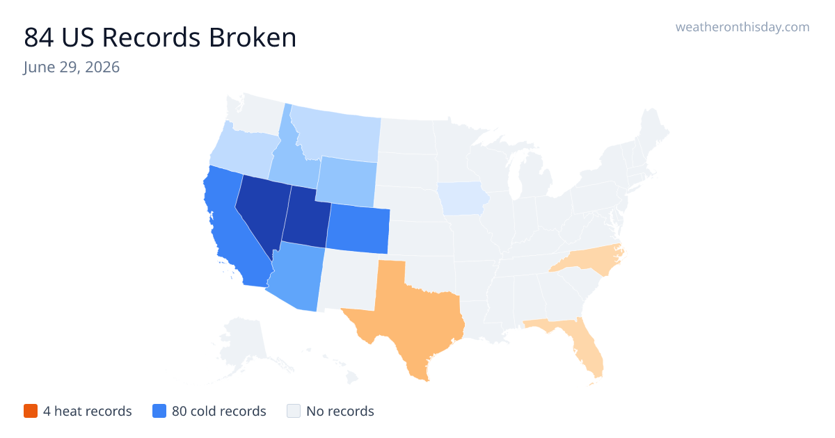 Weather Records Broken on June 29, 2026 — 84 US Records