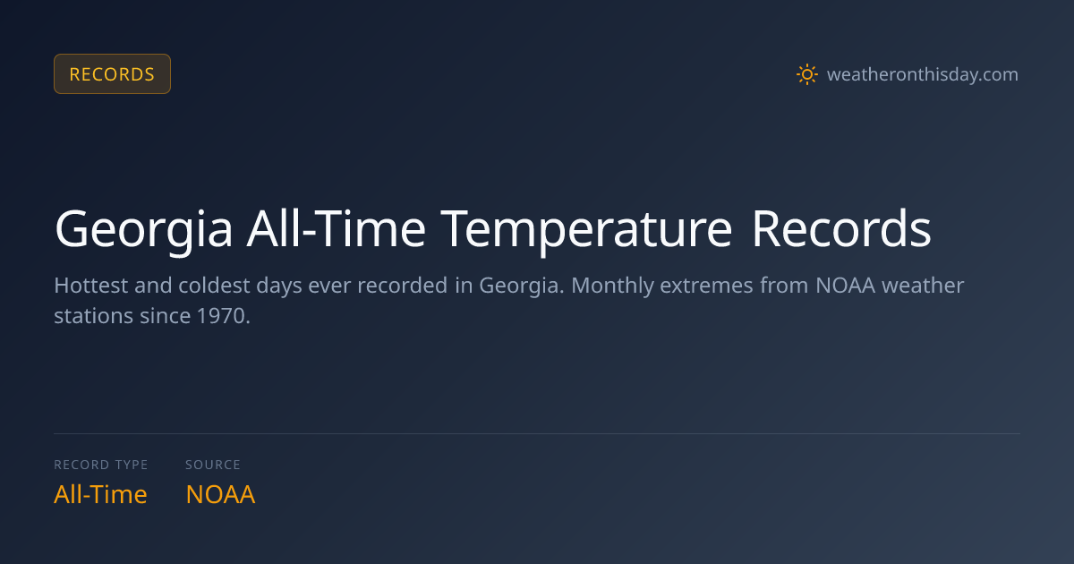 Georgia Record Temperatures: High 112°F, Low -17°F