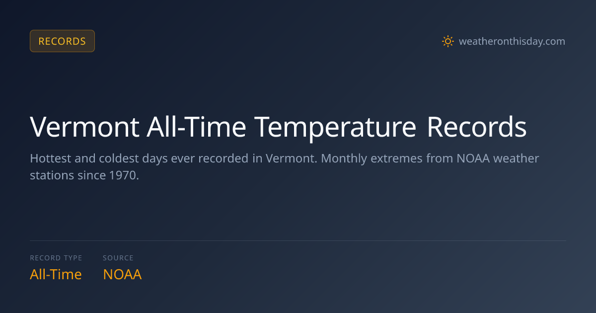 Vermont All-Time Weather Records: Hottest & Coldest Days on Record