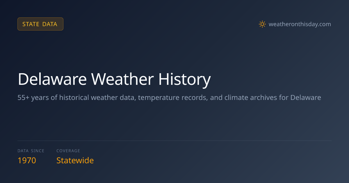 Delaware Historical Weather Records & Climate Data (Statewide)