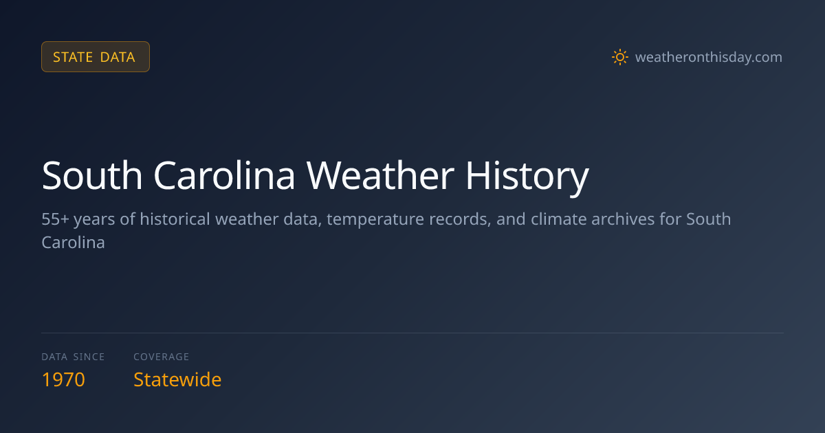 South Carolina Historical Weather Records & Climate Data (Statewide)